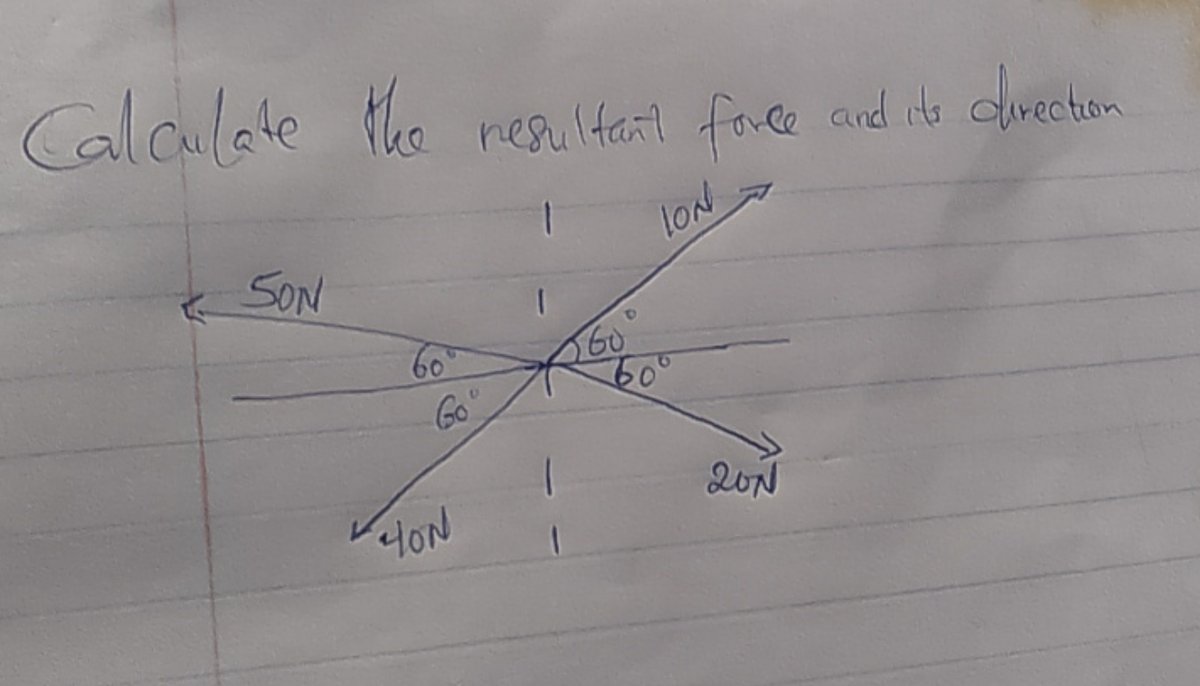 Calculate the resultant force and its direction from the given diagram: