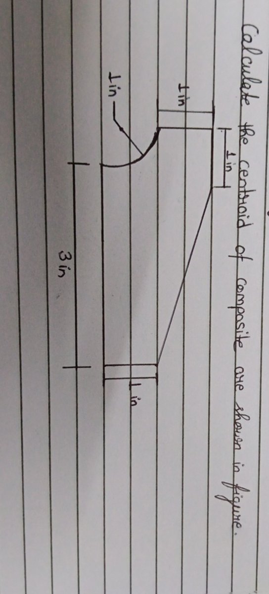 Calculate the centroid of the composite area shown in the figure. | Filo