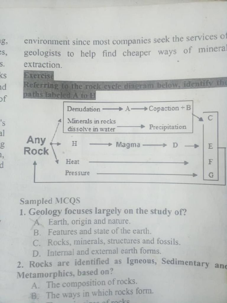 Referring to the rock cycle diagram below, identify the paths labeled A t..