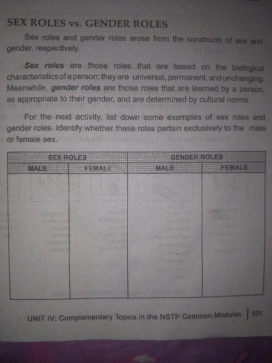 SEX ROLES vs. GENDER ROLES Sex roles and gender roles arose from the con..