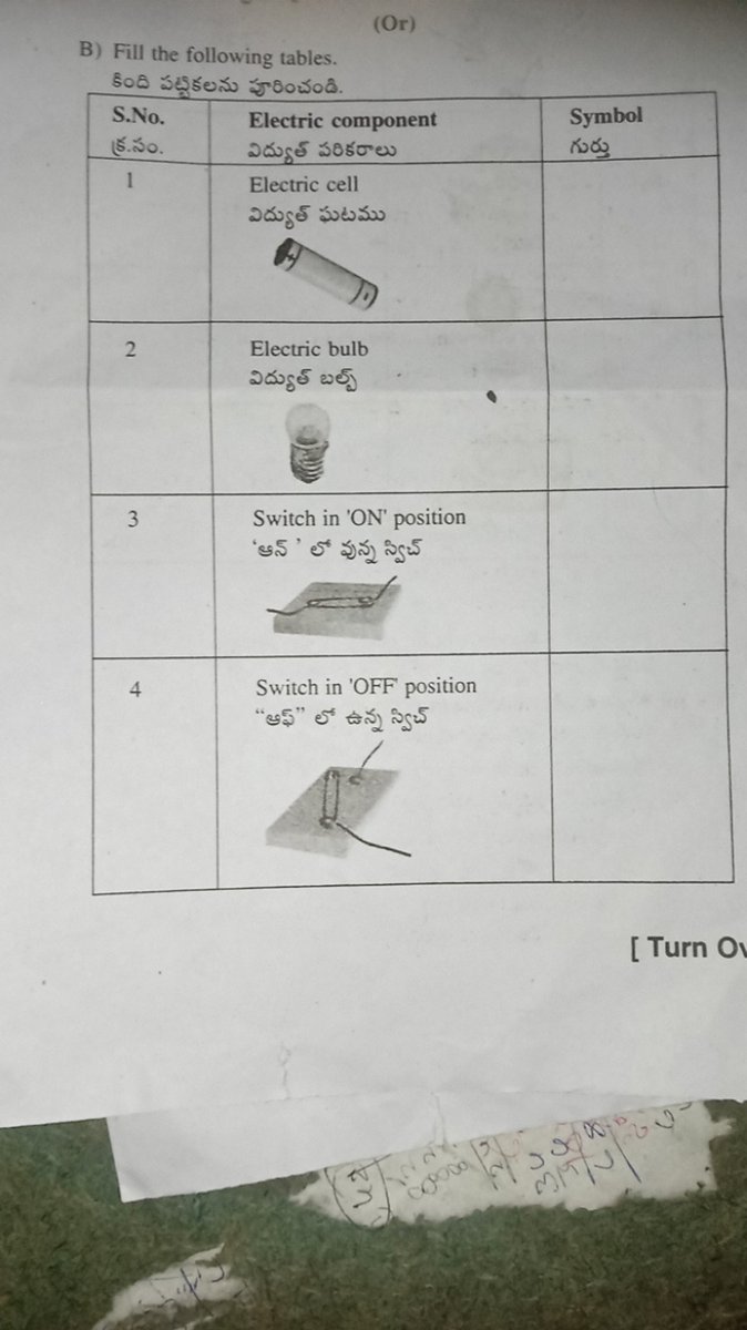 B) Fill the following tables. | S.No. | Electric component | Symbol