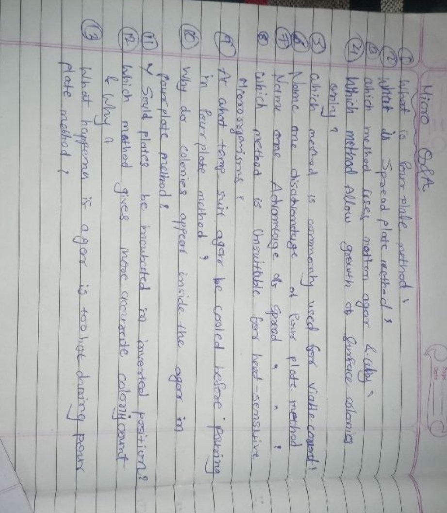 What is Pour plate method? What is Spread plate method? Which method uses..