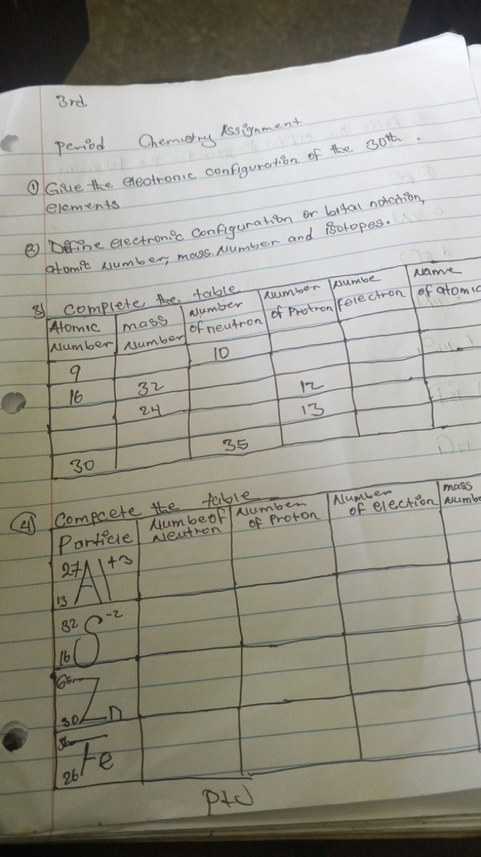 Here is a Chemistry Assignment: Give the electronic configuration of the..