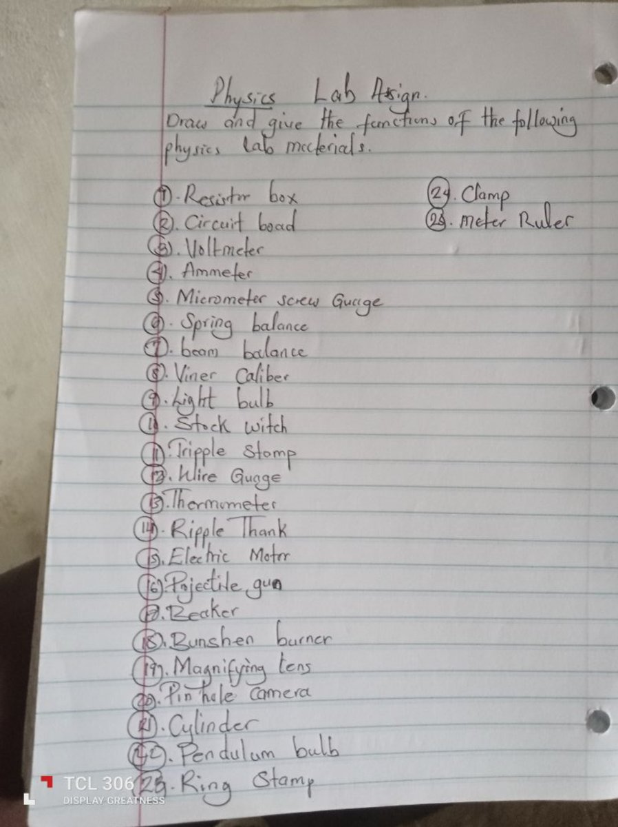 Physics Lab Assignment: Draw and give the functions of the following phy..