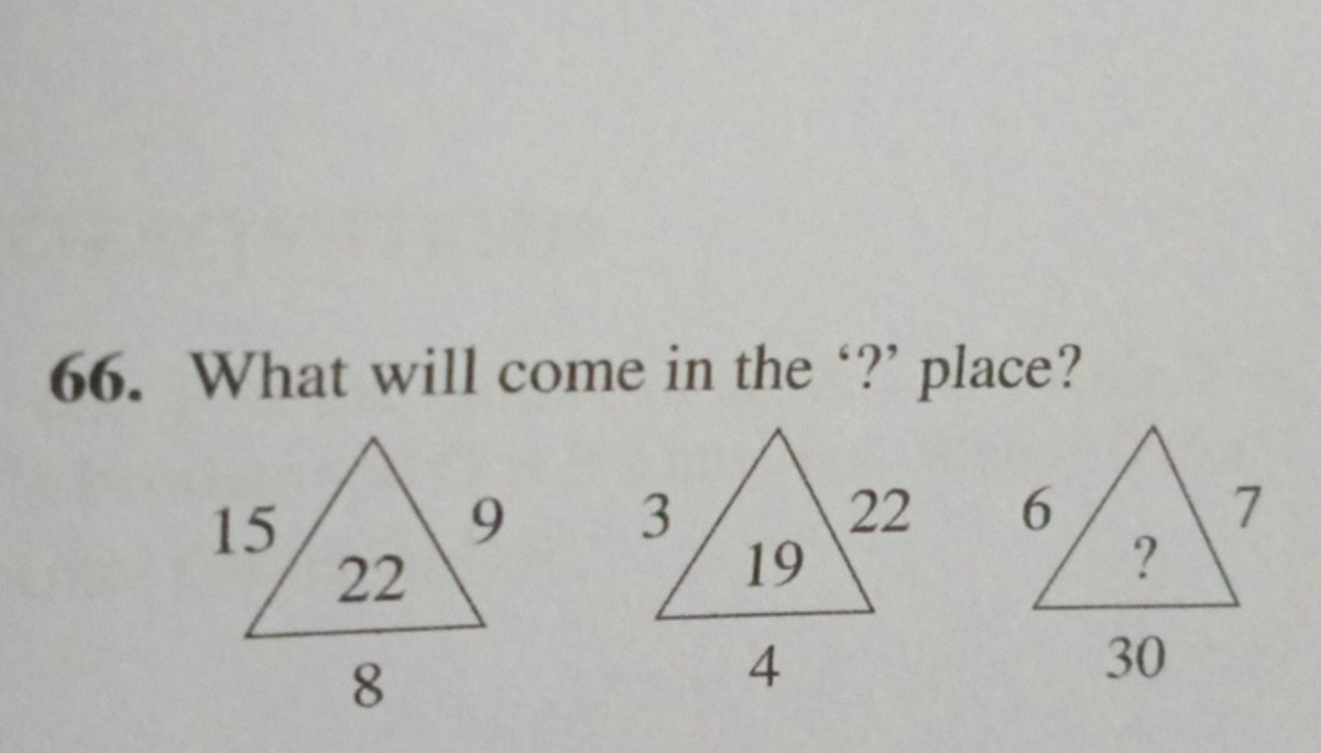 What will come in the '?' place? Diagram 1: Triangle with numbers 15, 9,..