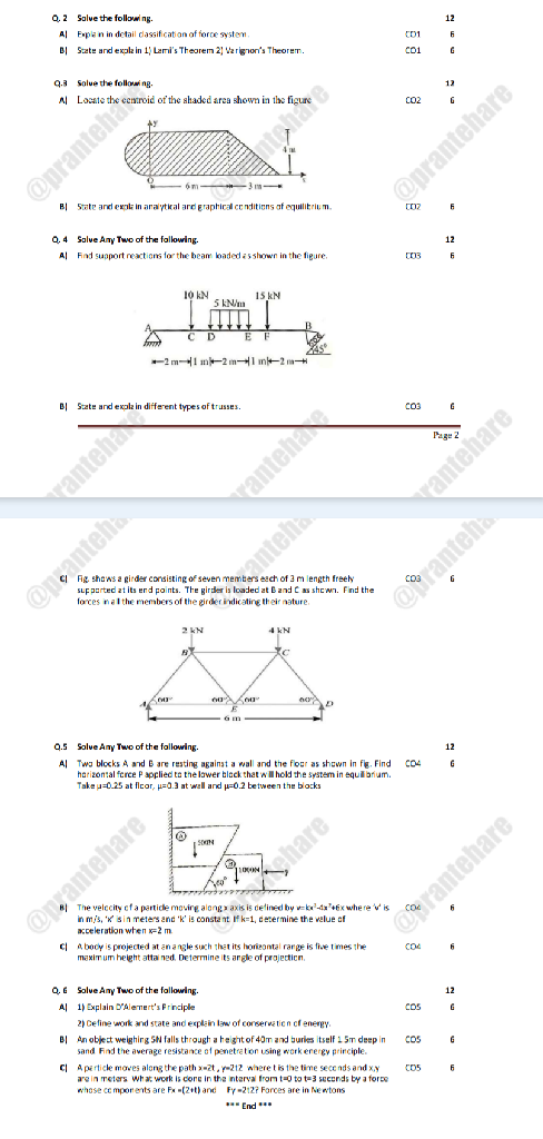 Q.2 Solve the following. A) Explain in detail classification of force sys..