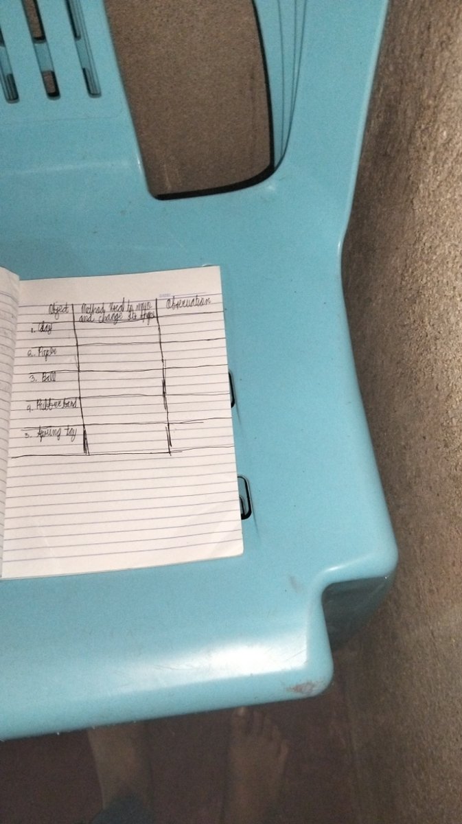 Here is a table with three columns: "Object", "Method used to move and ch..