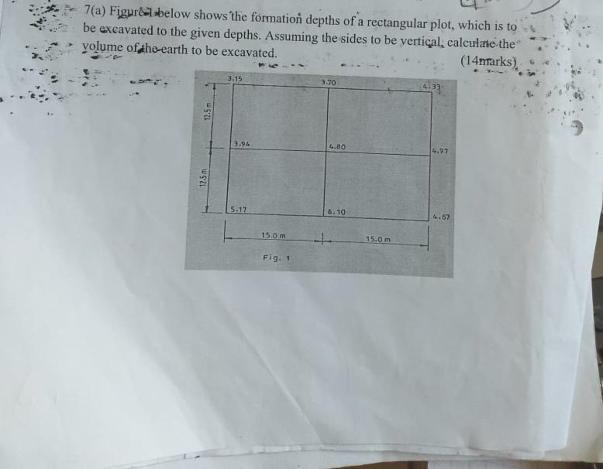 7(a) Figure 1 below shows the formation depths of a rectangular plot, whi..
