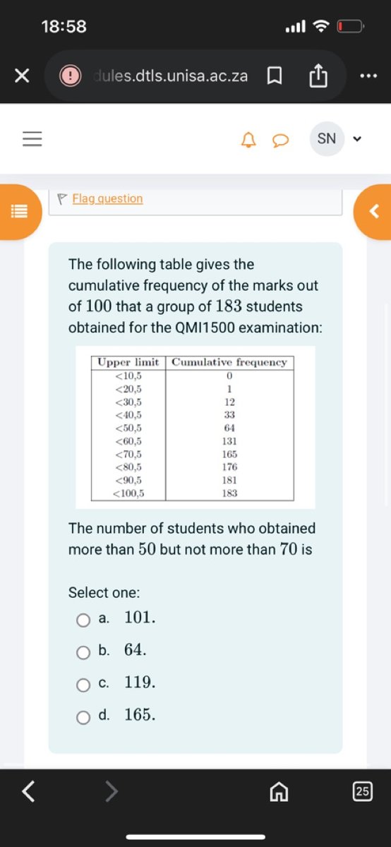 The following table gives the cumulative frequency of the marks out of 10..
