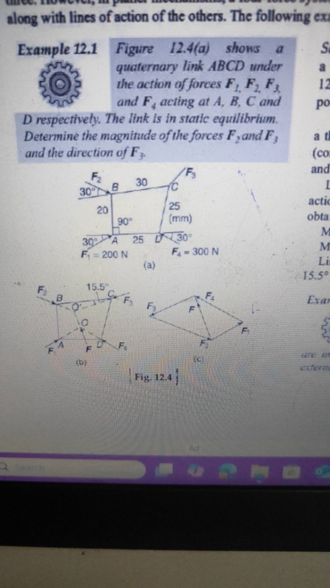 Figure 12.4(a) shows a quaternary link ABCD under the action of forces F1..