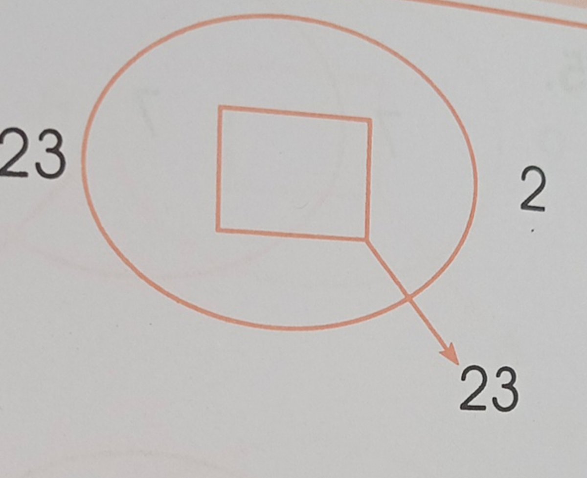 The image shows a diagram with the number 23 inside a circle, and an arro..