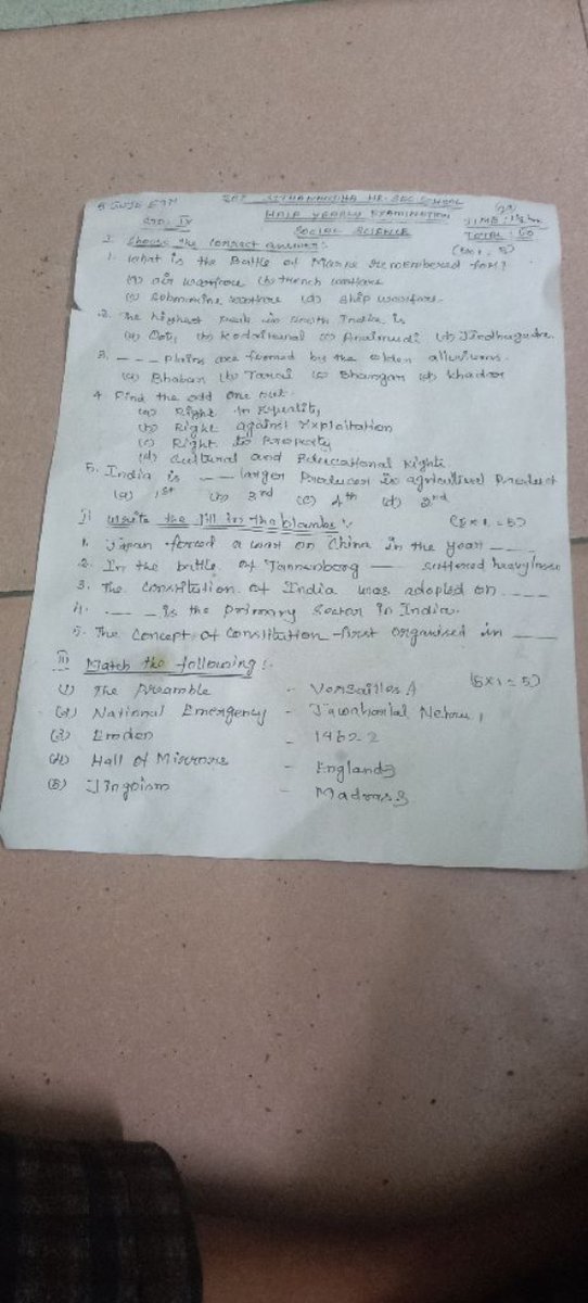 I. Choose the correct answer: What is the Battle of Marne remembered for?..