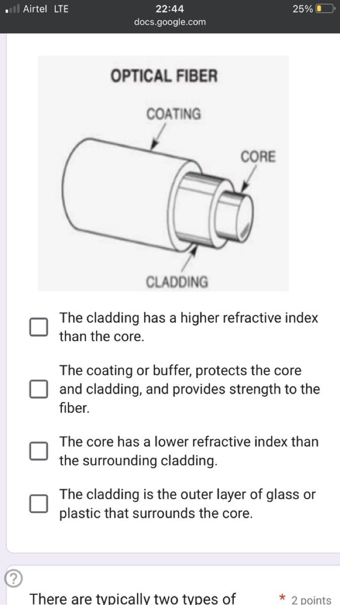 OPTICAL FIBER COATING CORE CLADDING [ ] The cladding has a higher ref..