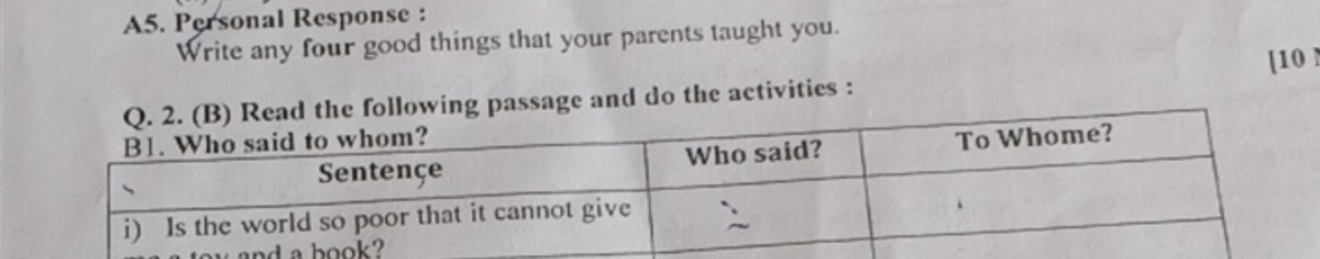 A5. Personal Response: Write any four good things that your parents taugh..