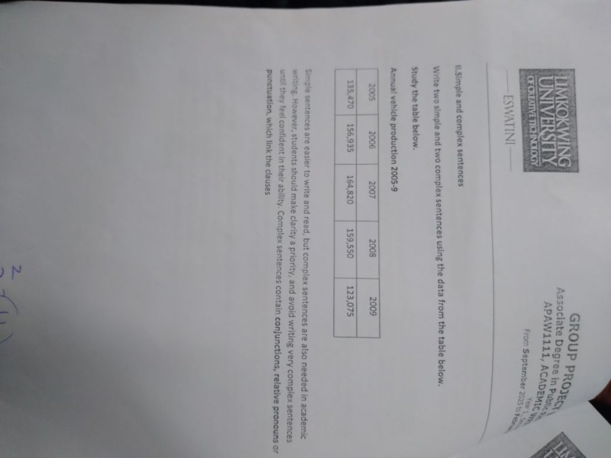 Write two simple and two complex sentences using the data from the table