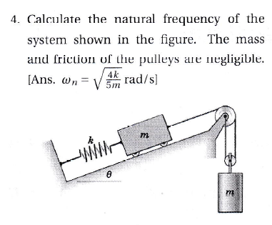 Calculate the natural frequency of the system shown in the figure. The ma..