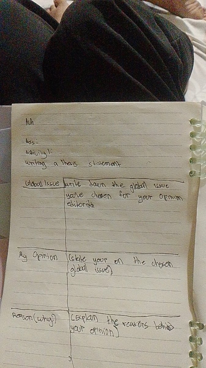 Activity 1: Writing a thesis statement | Global Issue | Write down the g..