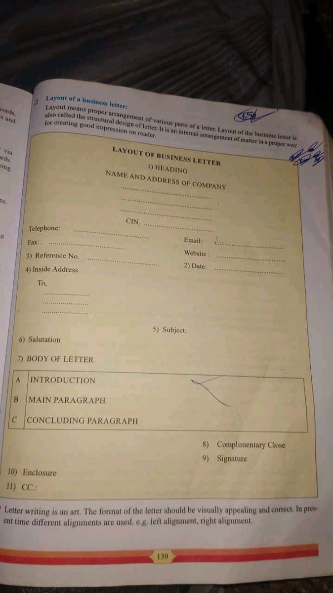 Layout of a business letter: Layout means proper arrangement of various p..