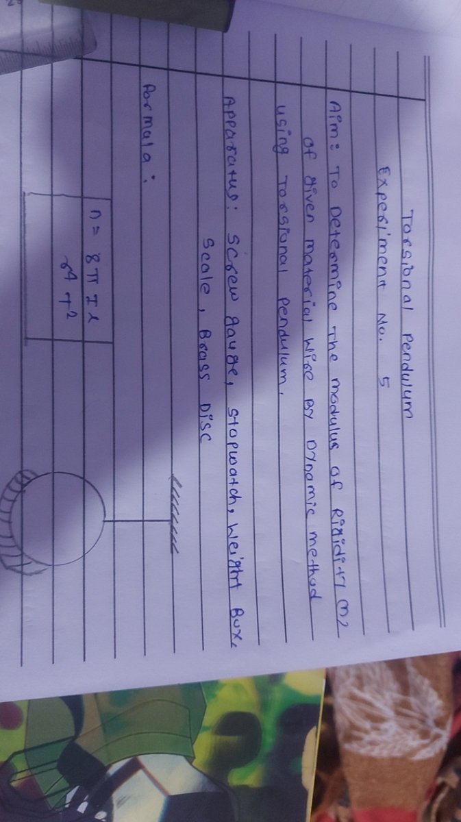 Experiment No. 5 Aim: To Determine the modulus of Rigidity (η) of given