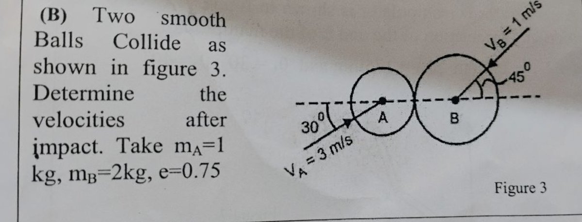(B) Two smooth balls collide as shown in figure 3. Determine the velociti..