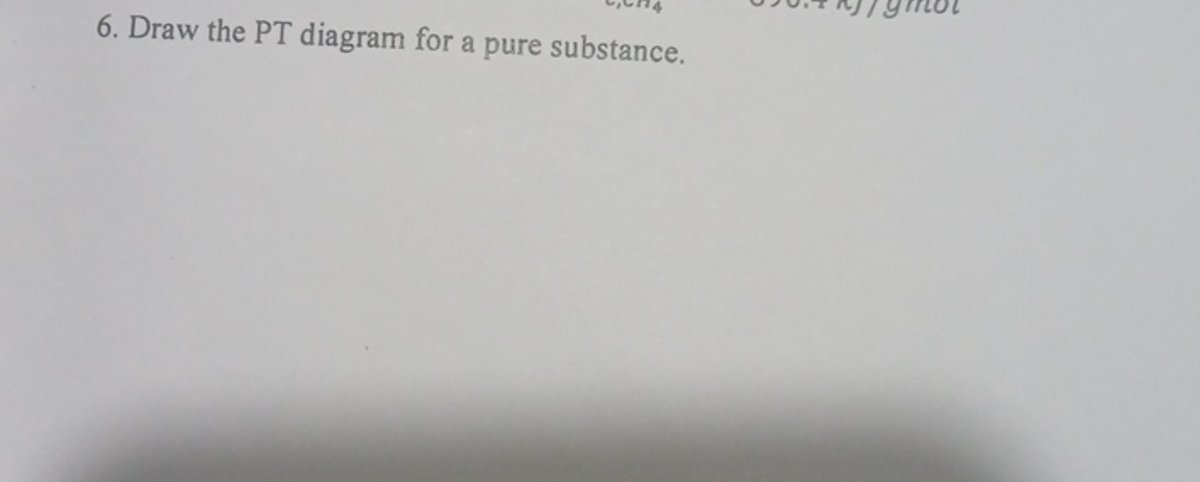 Draw the PT diagram for a pure substance. | Filo