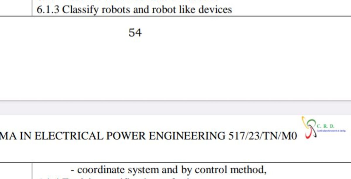 Classify robots and robot like devices. | Filo
