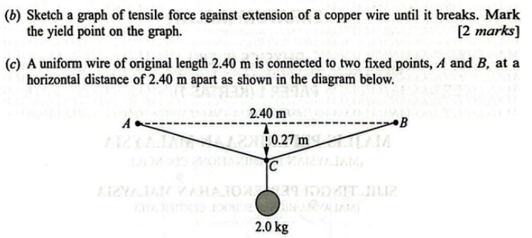 (b) Sketch a graph of tensile force against extension of a copper wire un..
