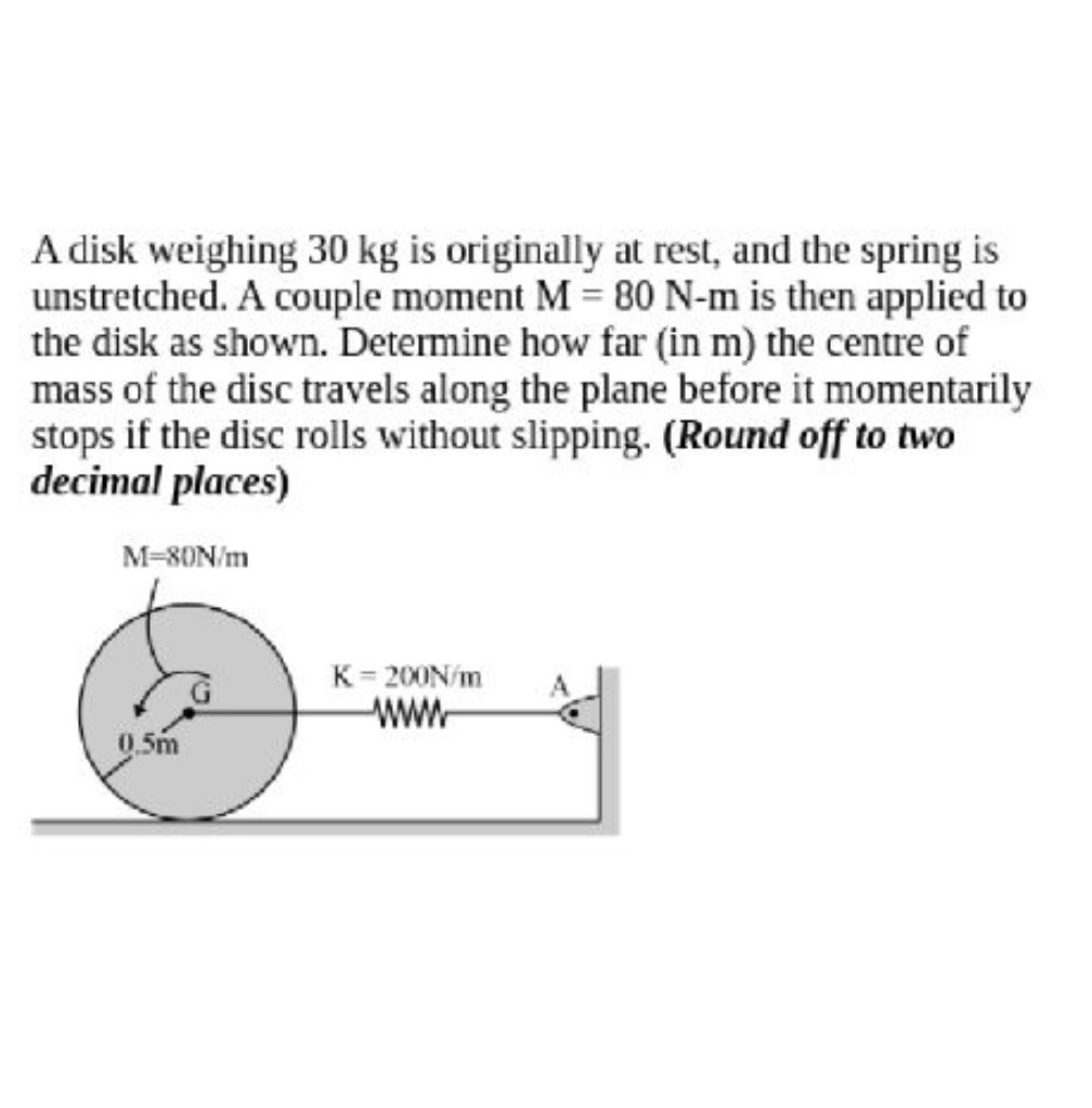 A disk weighing 30 kg is originally at rest, and the spring is unstretche..