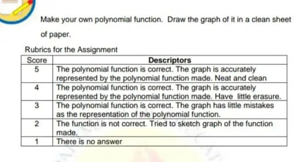 Make your own polynomial function. Draw the graph of it in a clean sheet