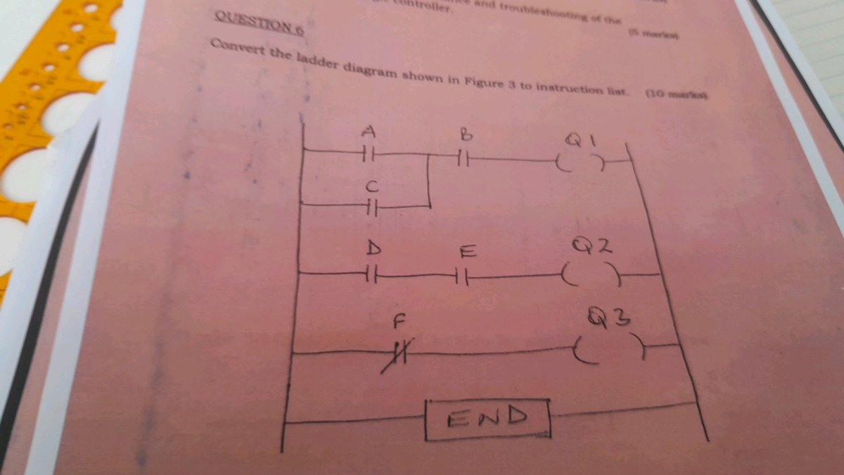 QUESTION 6 Convert the ladder diagram shown in Figure 3 to instruction li..