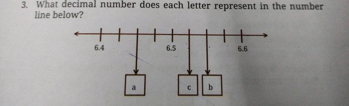 What decimal number does each letter represent in the number line below?