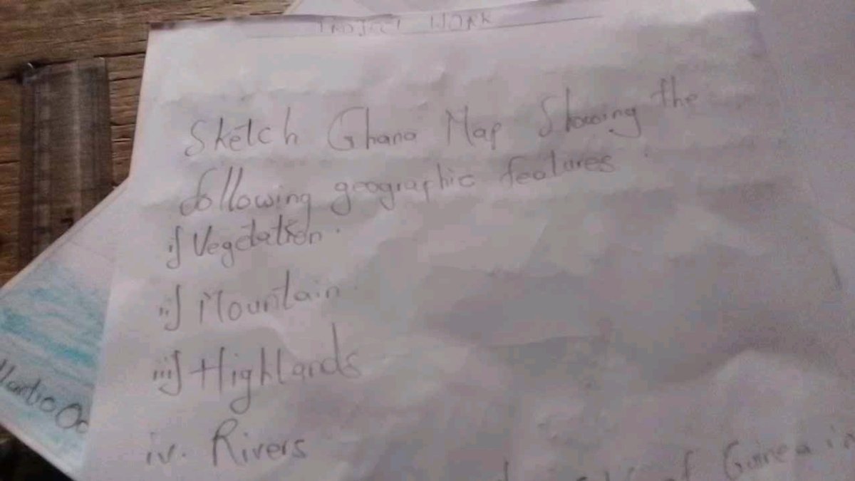 Sketch Ghana Map Showing the following geographic features: i. Vegetation..