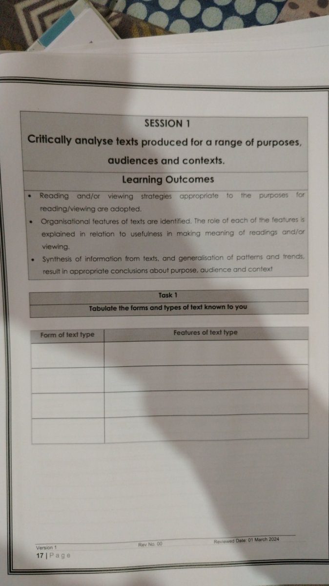 SESSION 1 Critically analyse texts produced for a range of purposes, audi..