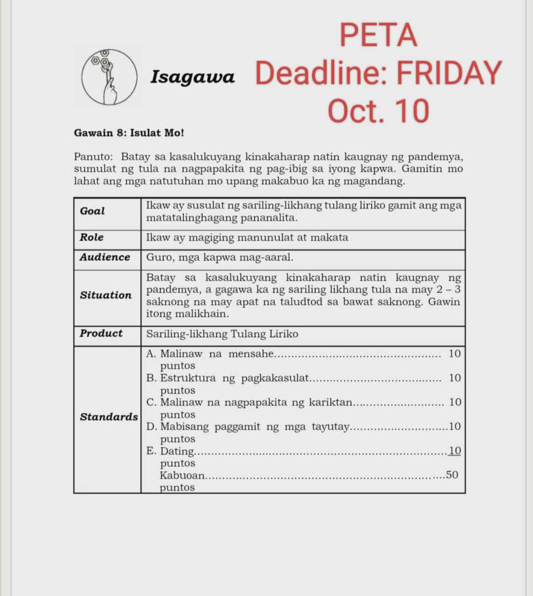 PETA Isagawa Deadline: FRIDAY Oct. 10 Gawain 8: Isulat Mo! Panuto: Bata..