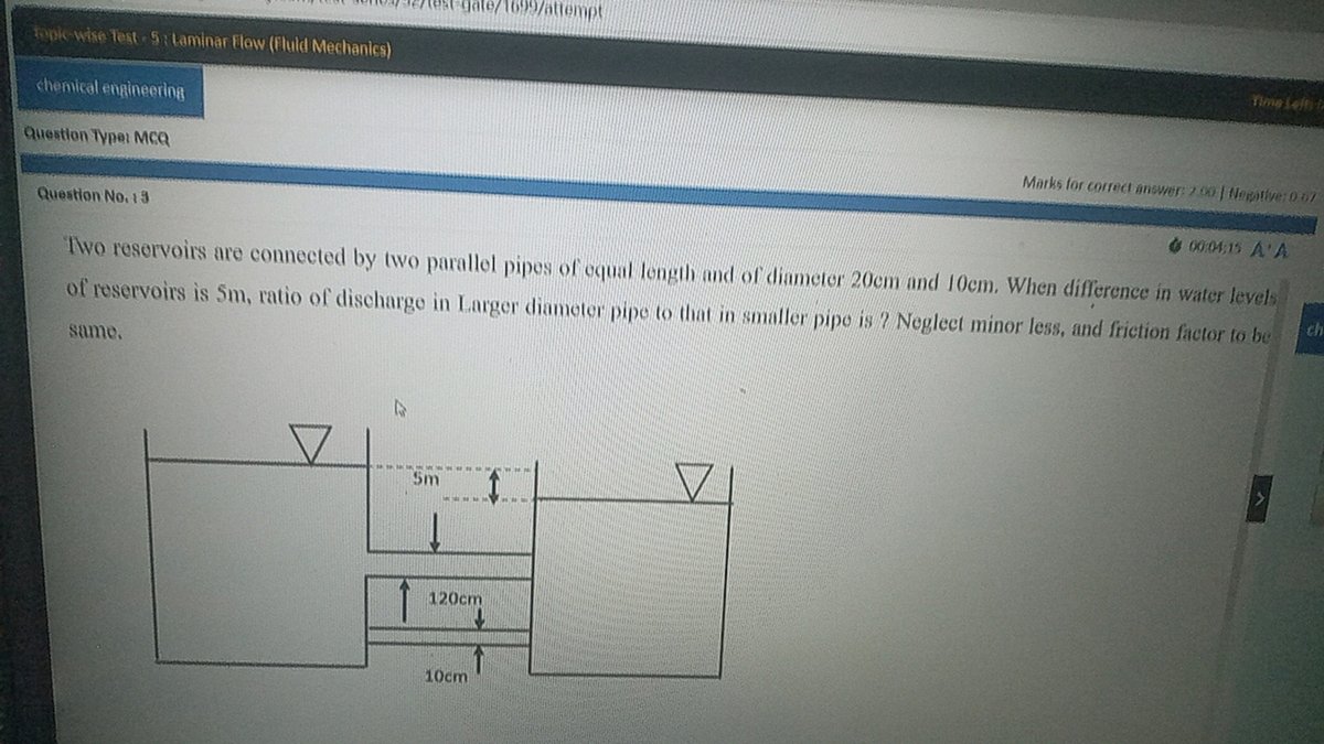 Two reservoirs are connected by two parallel pipes of equal length and of..