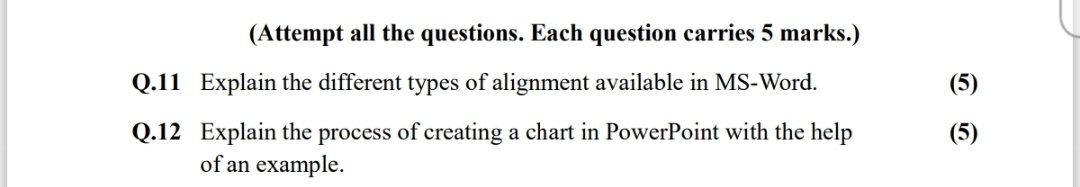 Q.11 Explain the different types of alignment available in MS-Word. Q.12