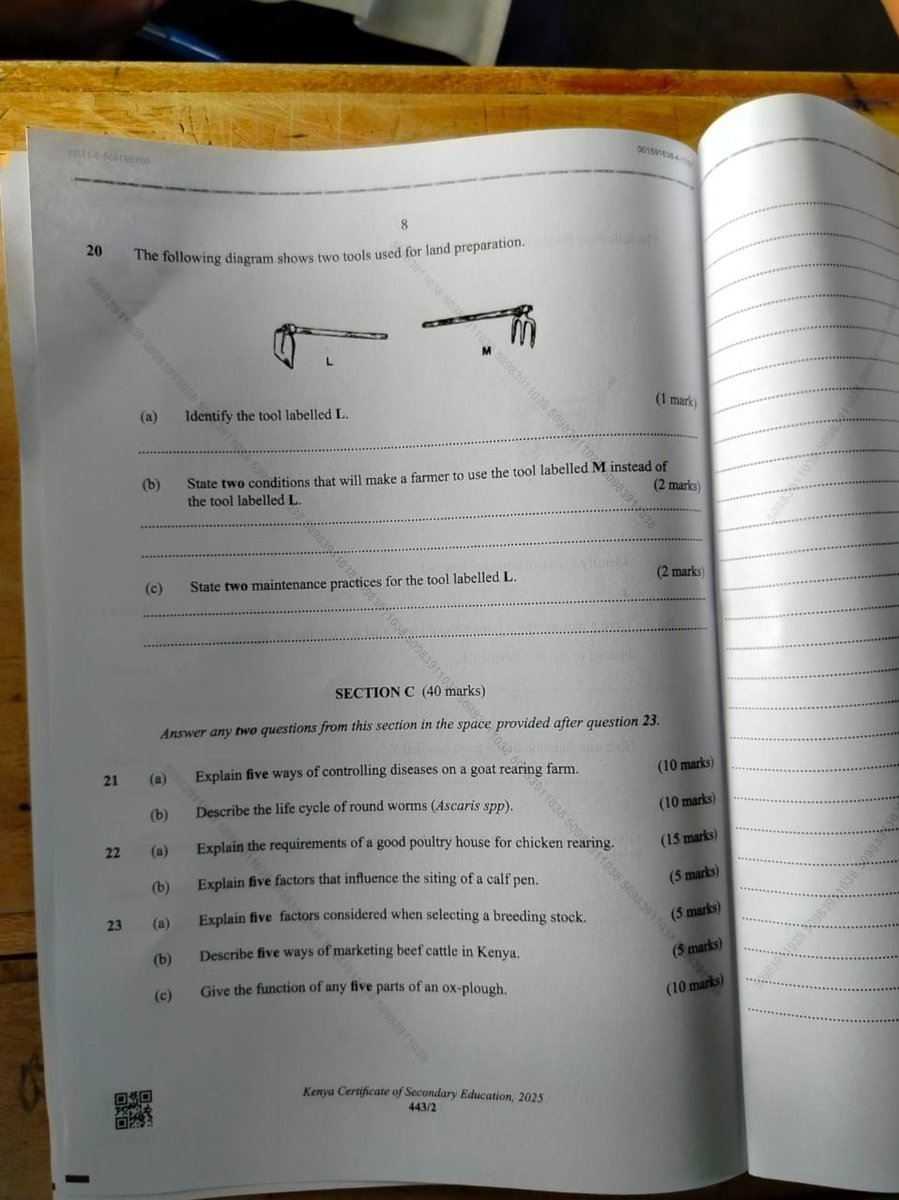 The following diagram shows two tools used for land preparation. (a) Ide..