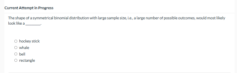 The shape of a symmetrical binomial distribution with large sample size,