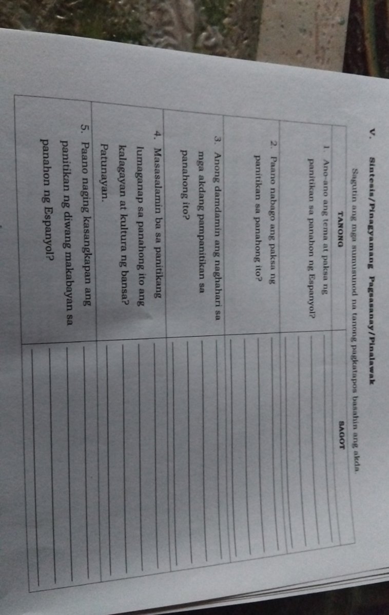 V. Sintesis/Pinagyamang Pagsasanay/Pinalawak Sagutin ang mga sumusunod na..