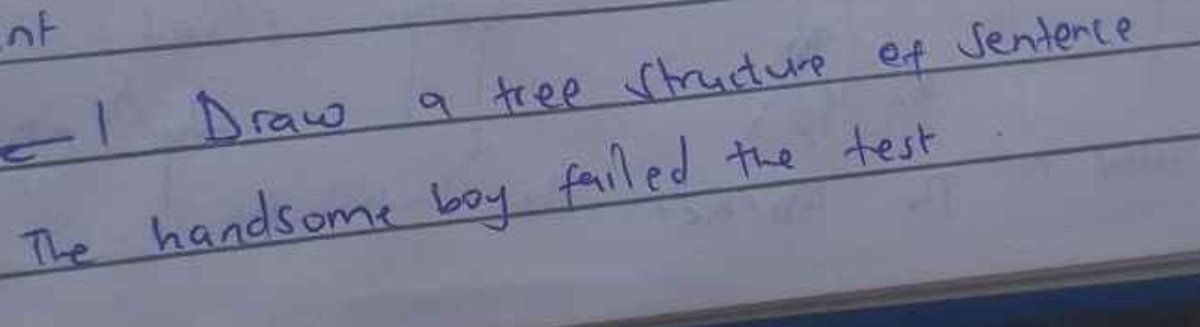 Draw a tree structure of the sentence: "The handsome boy failed the test...
