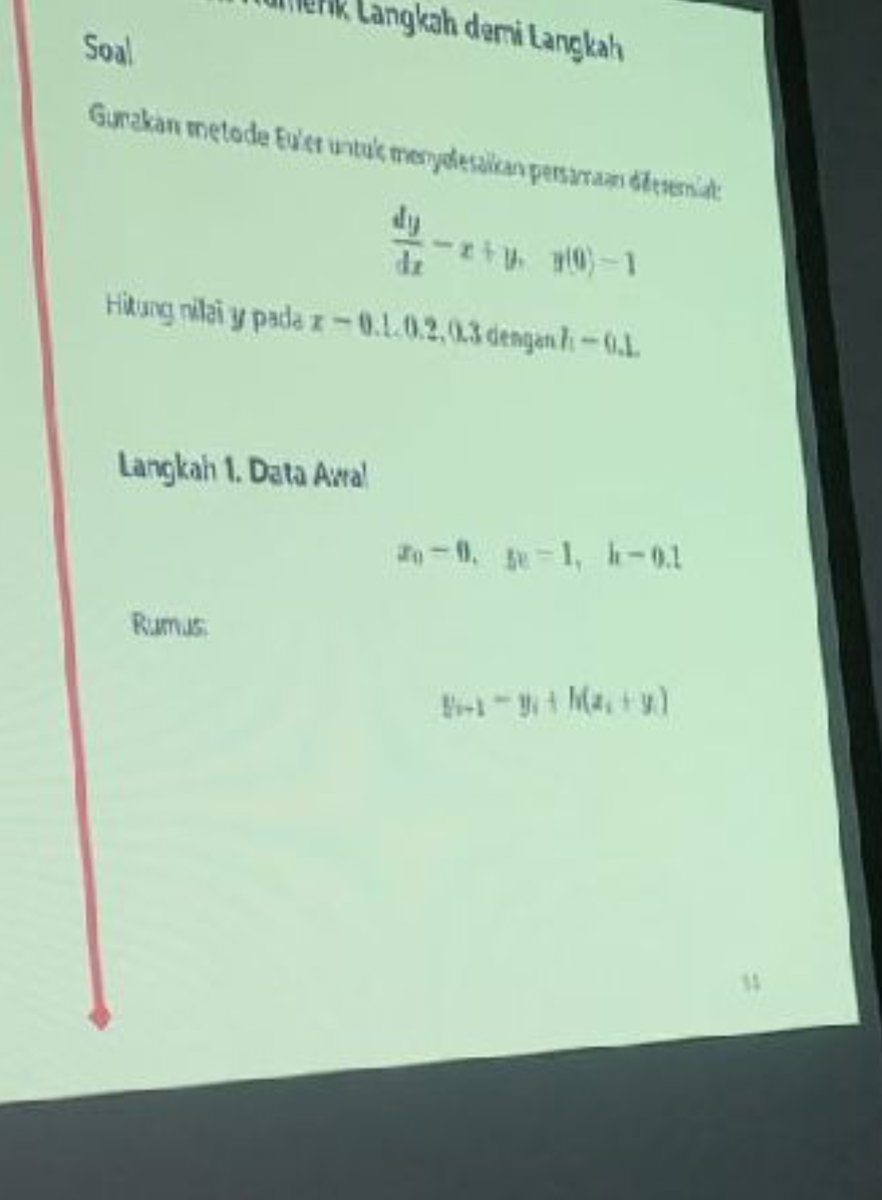 Gunakan metode Euler untuk menyelesaikan persamaan diferensial: \frac{dy..