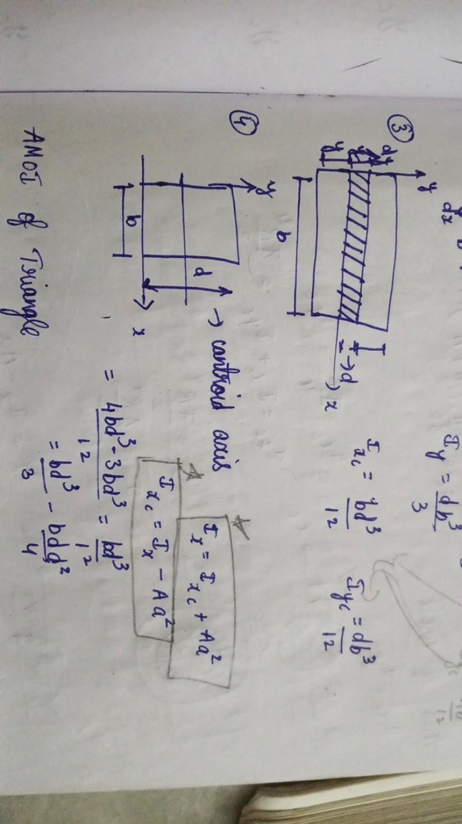 The image shows calculations related to the moment of inertia for a recta..