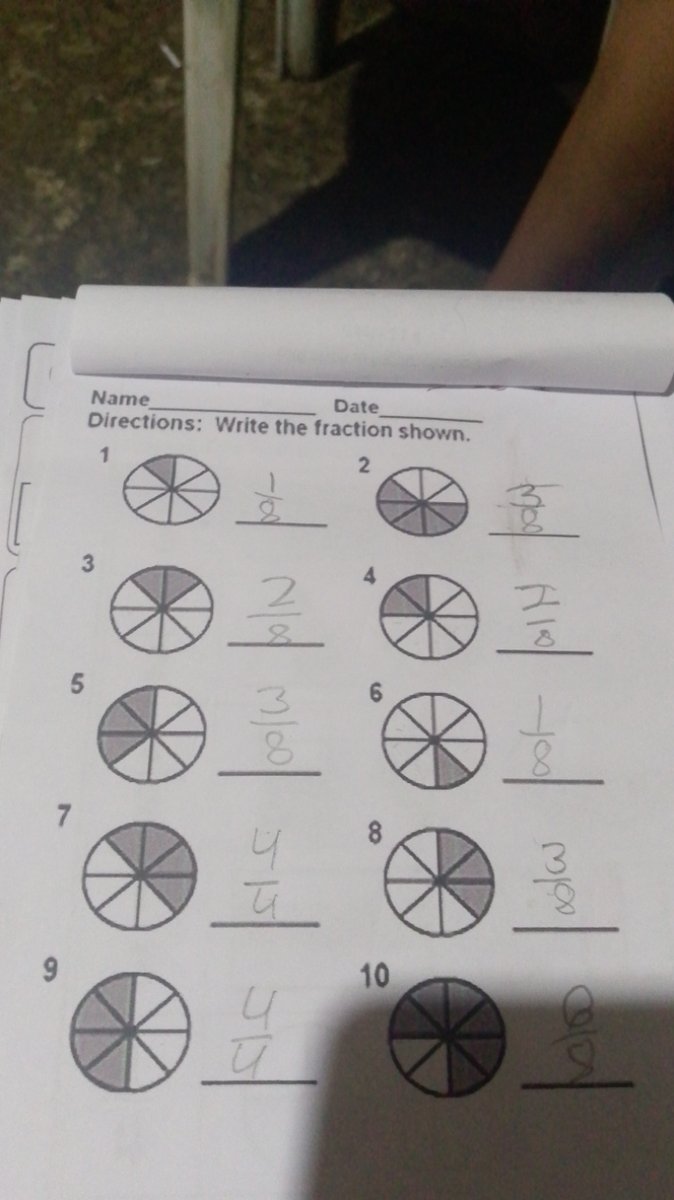 Directions: Write the fraction shown. Diagram of a circle divided into 8..