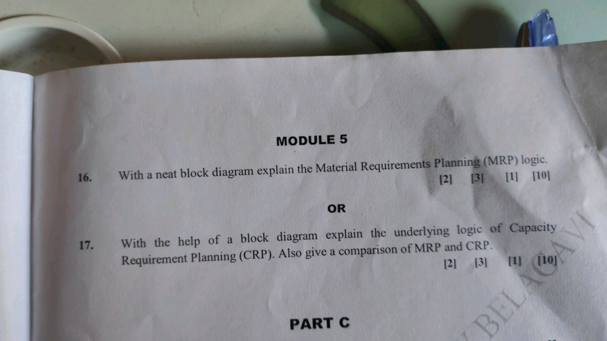 MODULE 5 With a neat block diagram explain the Material Requirements Pla..