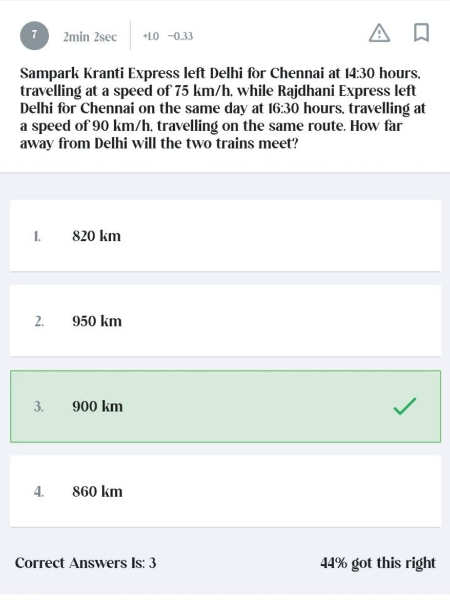 Sampark Kranti Express left Delhi for Chennai at 14:30 hours, travelling