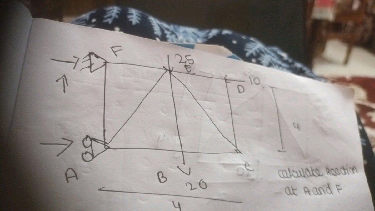 Given the truss structure with applied forces and dimensions, calculate t..