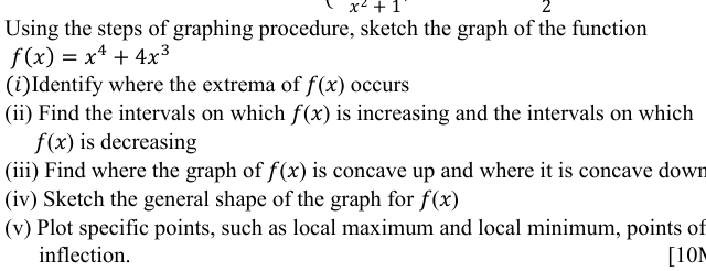 Using the steps of graphing procedure, sketch the graph of the function f..