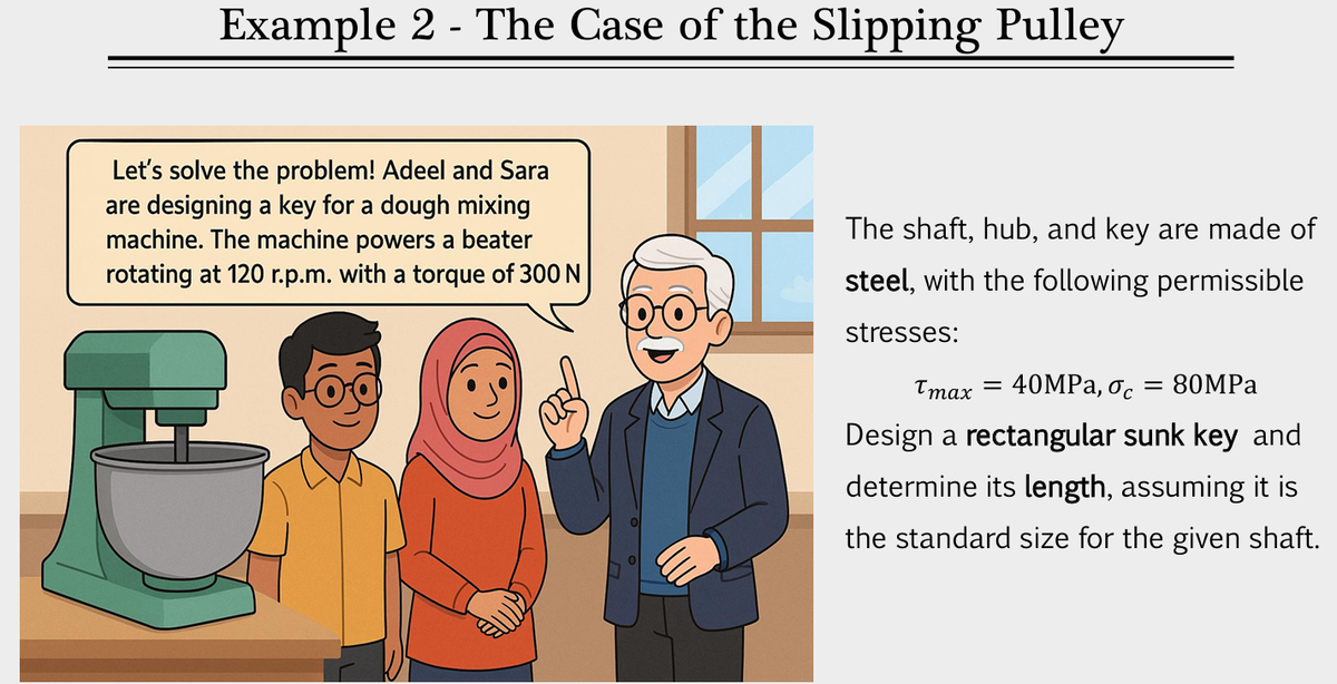Let's solve the problem! Adeel and Sara are designing a key for a dough m..
