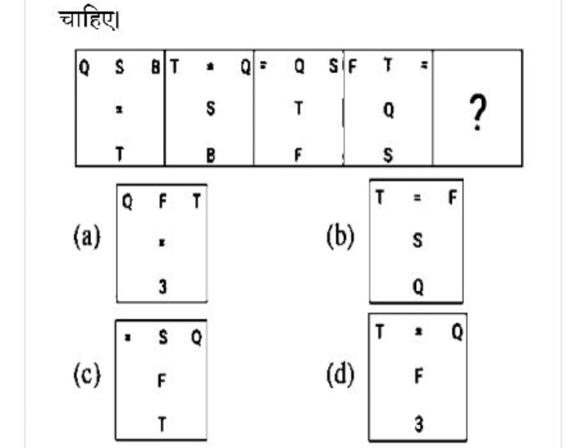 चाहिए। [Diagram showing a sequence of matrices with letters and symbols,..