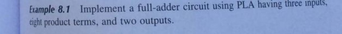 Implement a full-adder circuit using PLA having three inputs, eight produ..